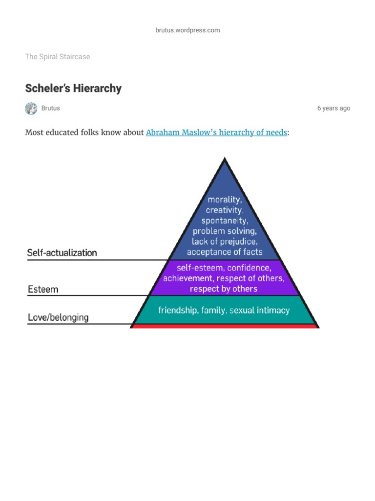 Scheler's Hierarchy - The Spiral Staircase | PDF