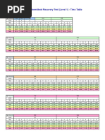 HAMR Test Scorecard | PDF