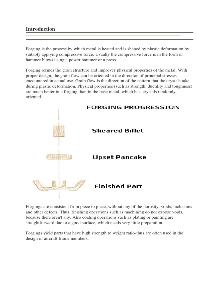 Forging Basics | PDF | Forging | Metals