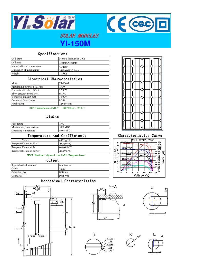 Solar Modules: Specifications | PDF
