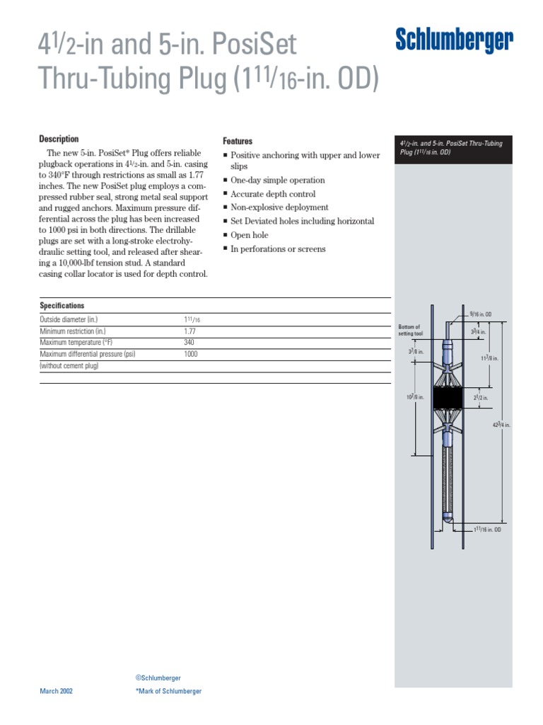 4 - in and 5-In. Posiset Thru-Tubing Plug (1 - In. Od) : Description ...