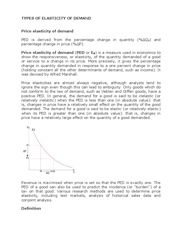 Types of Elasticity of Demand Price Elasticity of Demand | PDF | Price ...