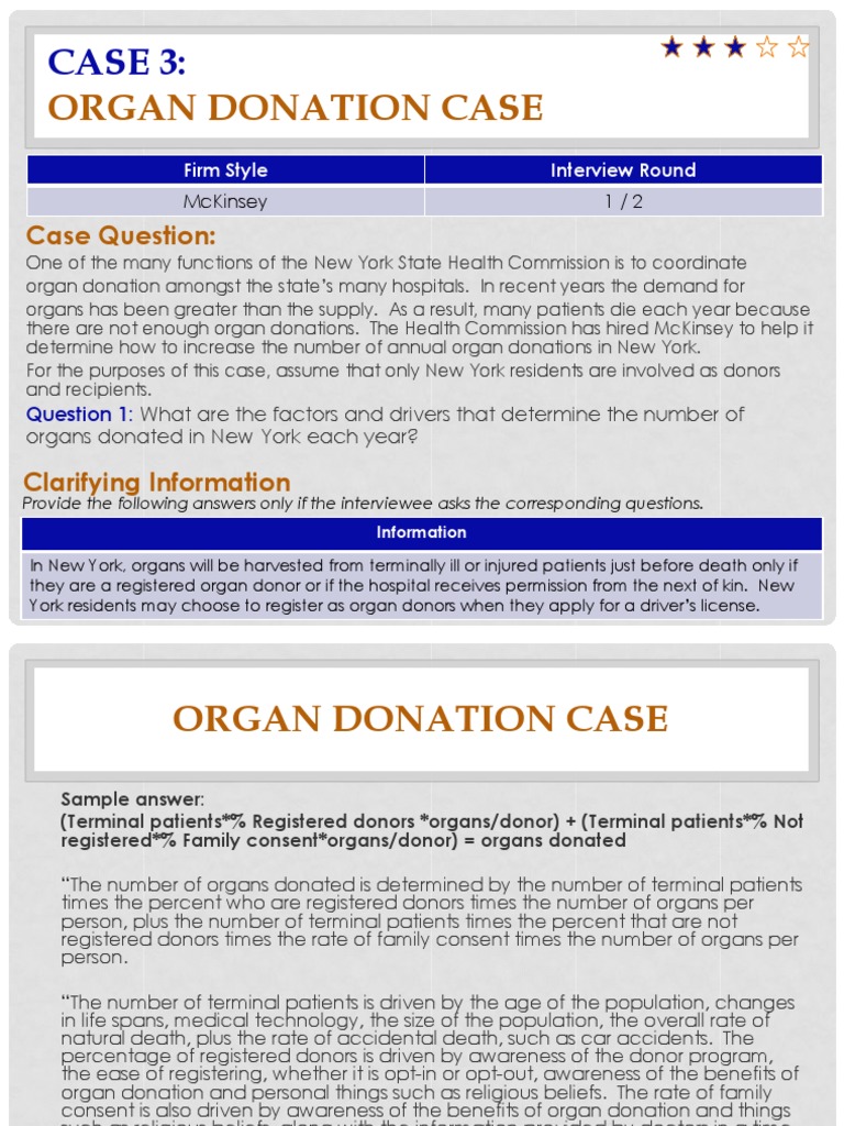 Organ Donation Case | PDF | Organ Donation | Wellness