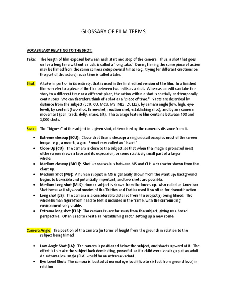 Glossary of Film Terms | PDF | Camera Lens | Zoom Lens