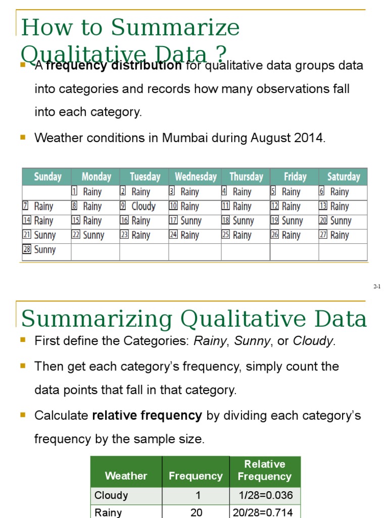 How To Summarize Qualitative Data ? | Download Free PDF | Scatter Plot | Histogram
