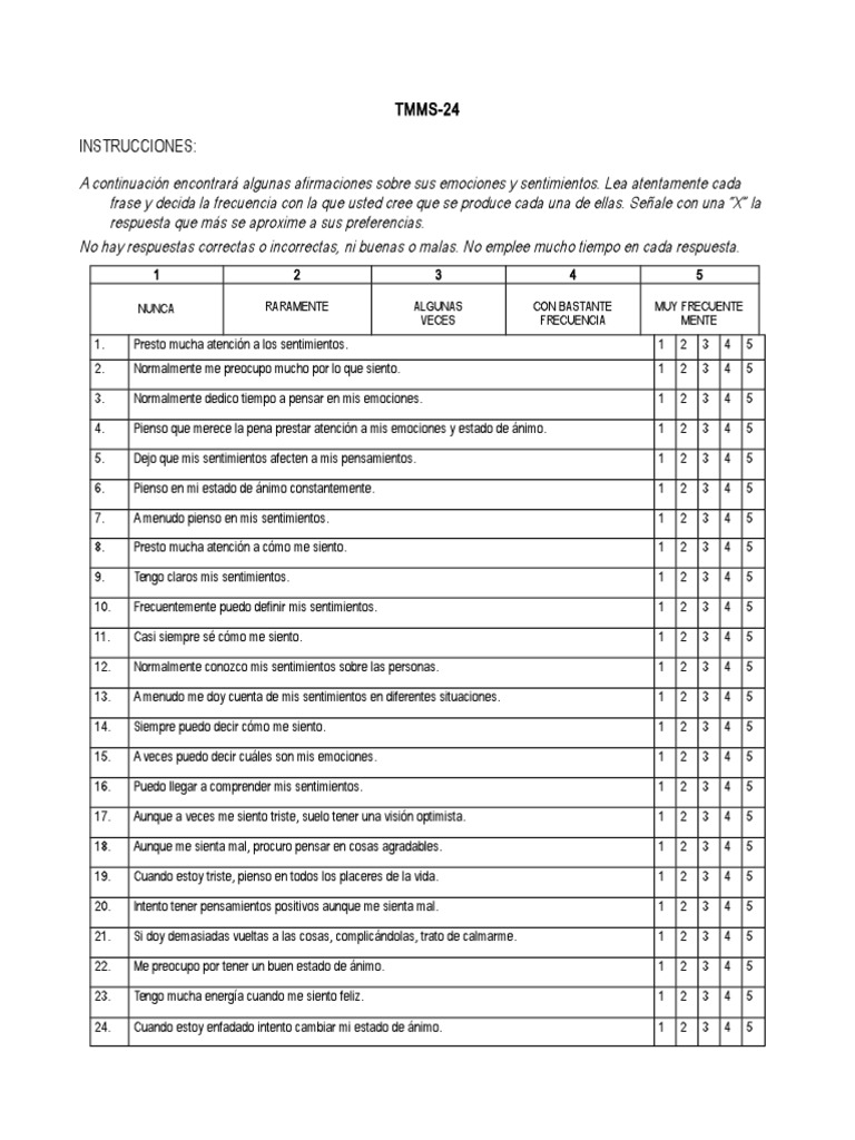 Test de Inteligencia Emocional TMMS24 | PDF | Inteligencia emocional ...