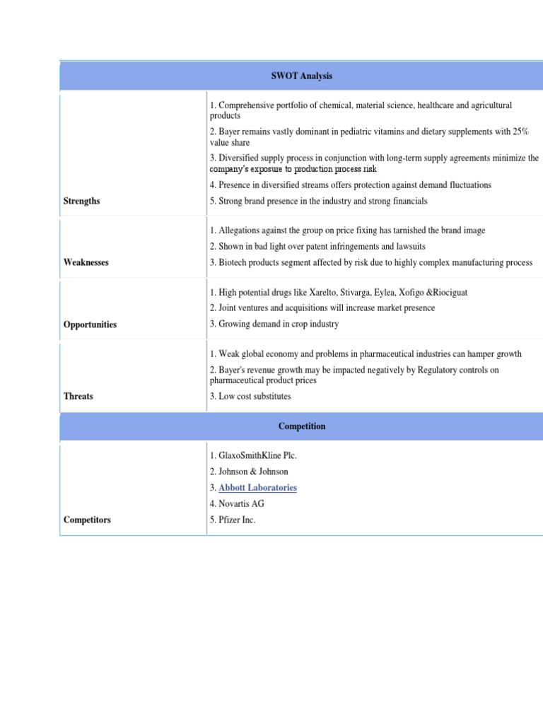 SWOT Analysis: Abbott Laboratories | PDF | Bayer | Johnson & Johnson