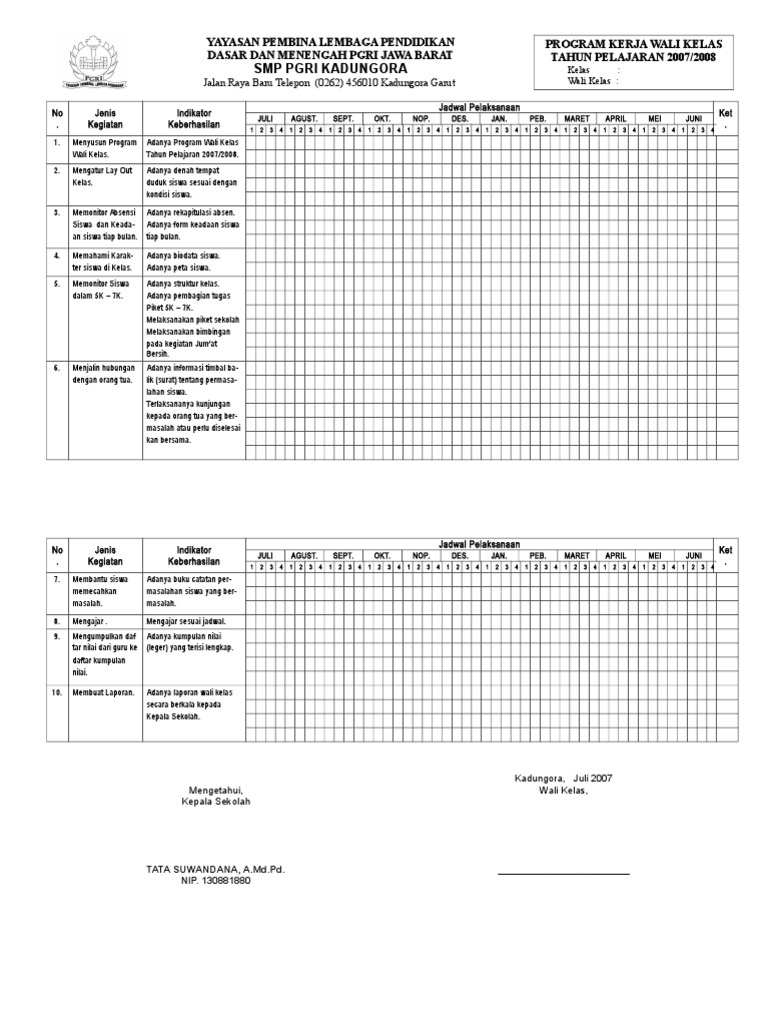 Contoh Program Kerja Wali Kelas | PDF