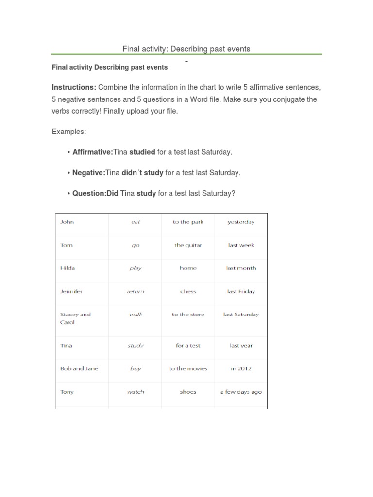 Final Activity Describing Past Events | PDF