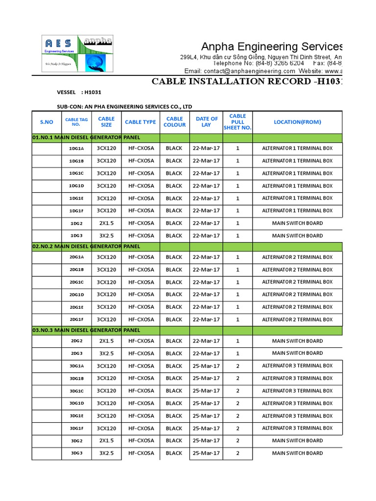 Cable Installation Record H1031 | PDF | Water Transport | Ships