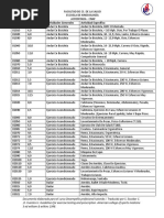 Tabla de Mets | PDF | Metabolismo | Caloría