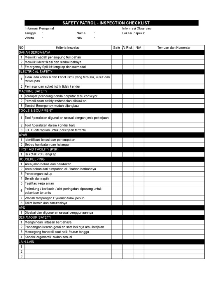 Safety Patrol Checklist | PDF