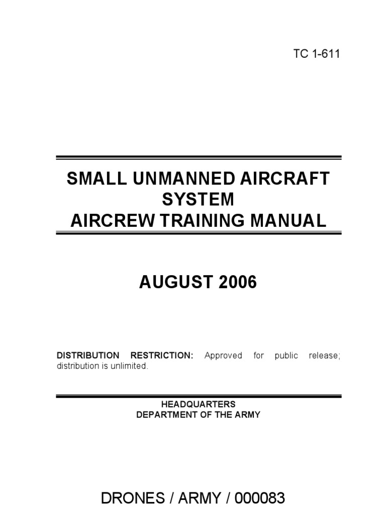 SUAS Aircrew Training Manual | PDF | Risk | Risk Management