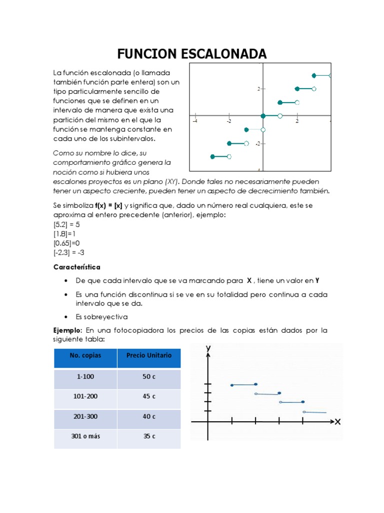 FUNCION ESCALONADA.docx | Función continua | Función (Matemáticas)