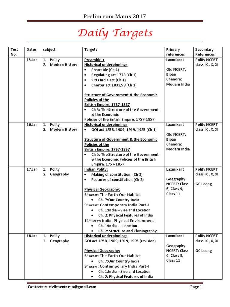 Daily Targets: Prelim Cum Mains 2017 | PDF | Geography | Government
