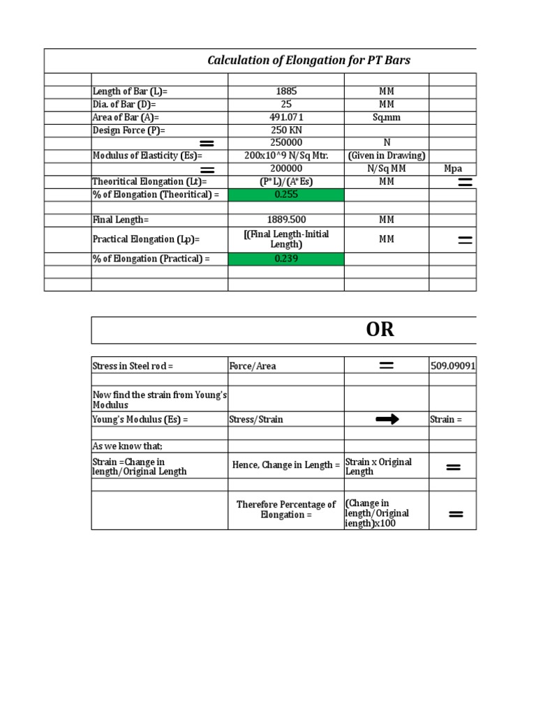 Elongation of PT Bar | PDF