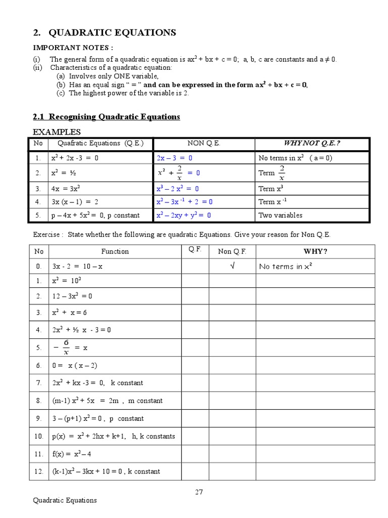 Addmath Form 4 | PDF | Quadratic Equation | Logical Truth