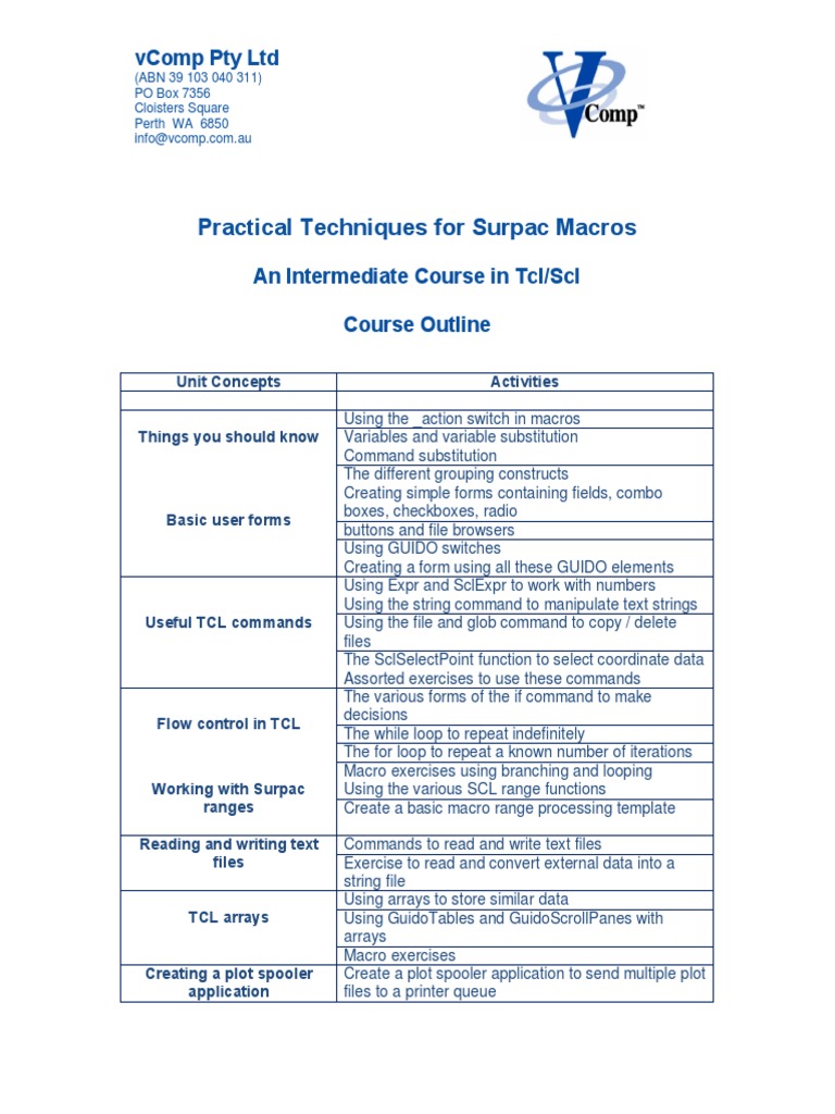 Practical Techniques For Sur Pac Macros Outline | PDF | Control Flow | Array Data Structure