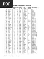 Tabla Períodica Gil Chaverri Química 10 | PDF | Rieles | Elementos químicos