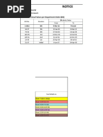 BIR RDO Directory | PDF | Finance & Money Management