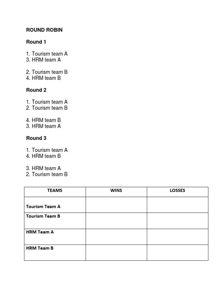Round Robin Tournament Results Tracking Sheet for Tourism and HRM Teams ...