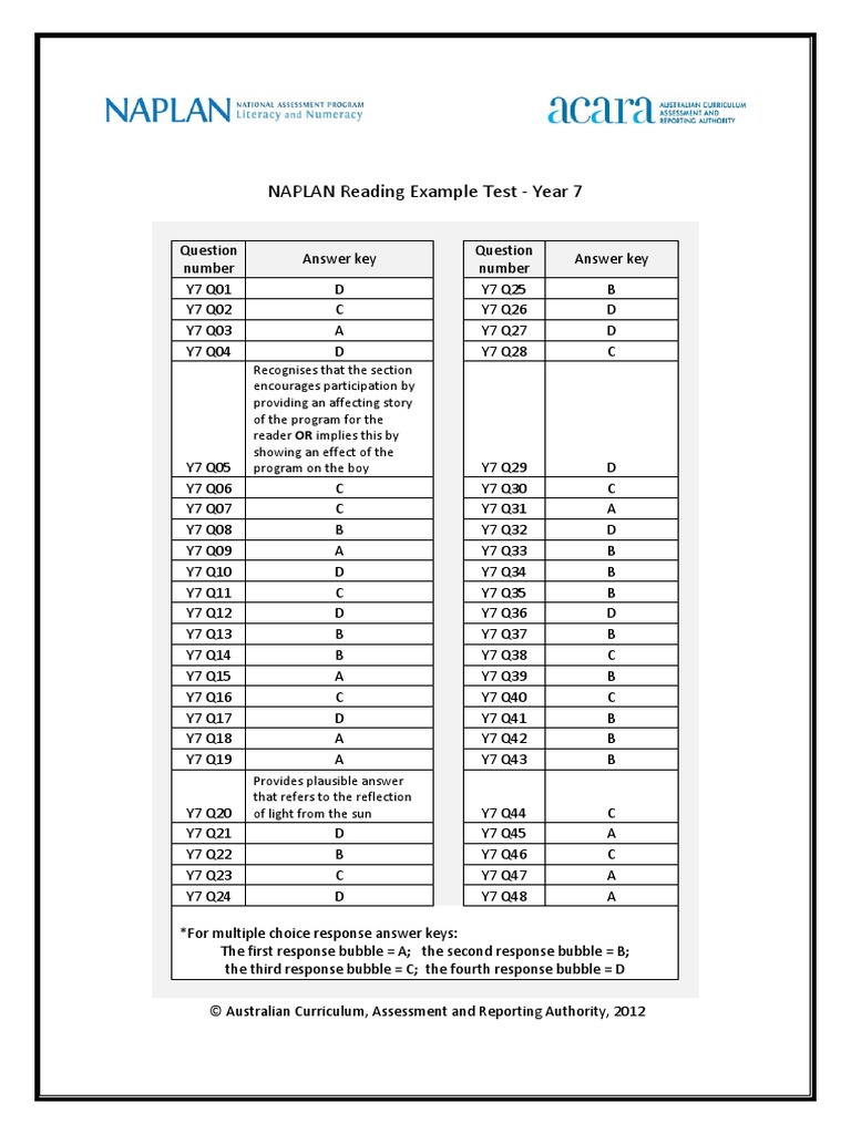 English Test Answer Reading Y7 PDF | PDF