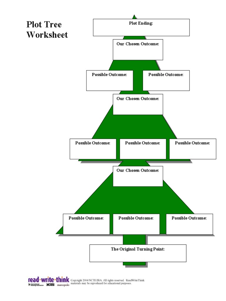 Plot Tree Worksheet | PDF