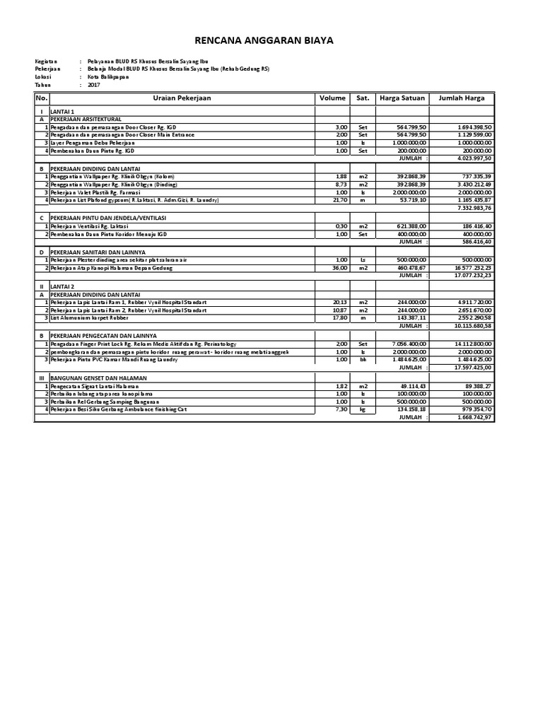 Rab Rskbsi (Pak Yaqub) | PDF