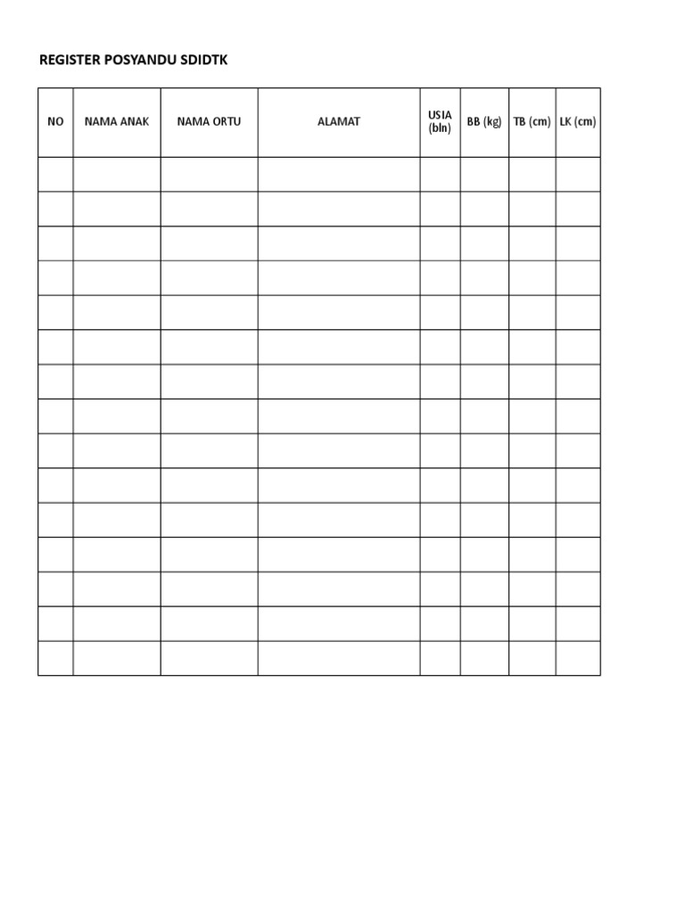 Register SDIDTK Kader | PDF | Kajian Bahasa Asing