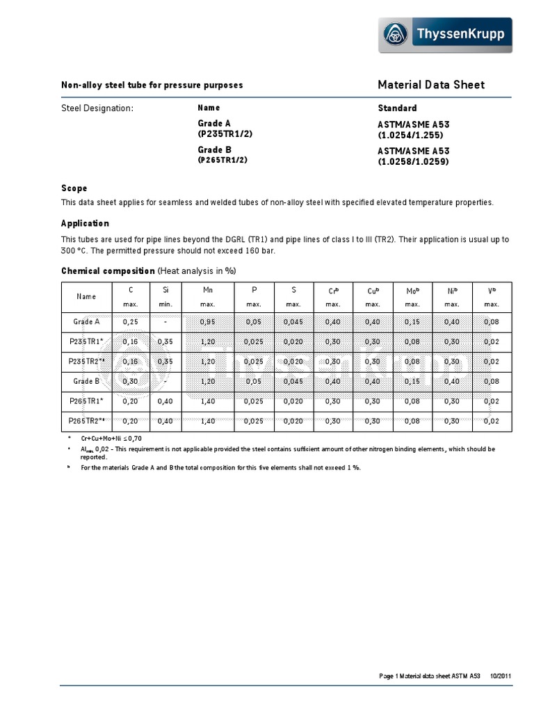 ASTM A53 Data Sheet | Steel | Materials Science