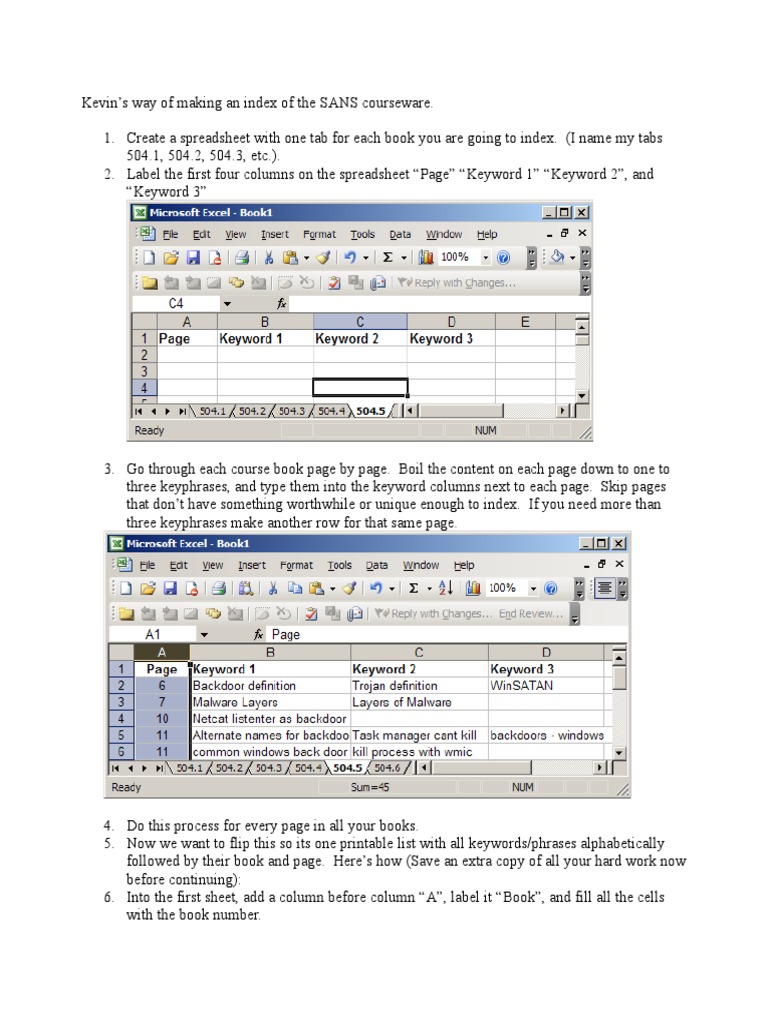 Making A SANS Index | PDF
