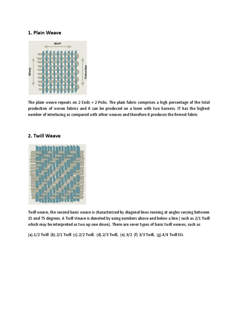 Exploring Basic and Advanced Weaving Patterns: A Guide to Creating ...