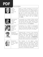 Timeline of Western Philosophers - Wikipedia | PDF | Islamic Philosophy ...