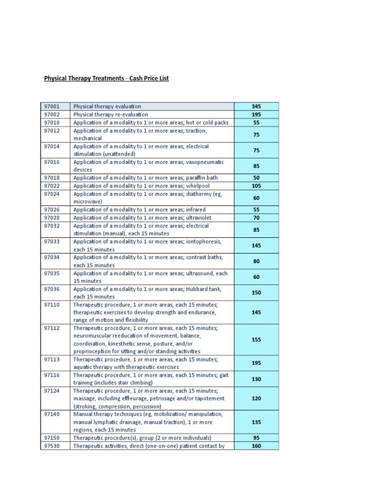 PT Price List | Physical Therapy | Therapy