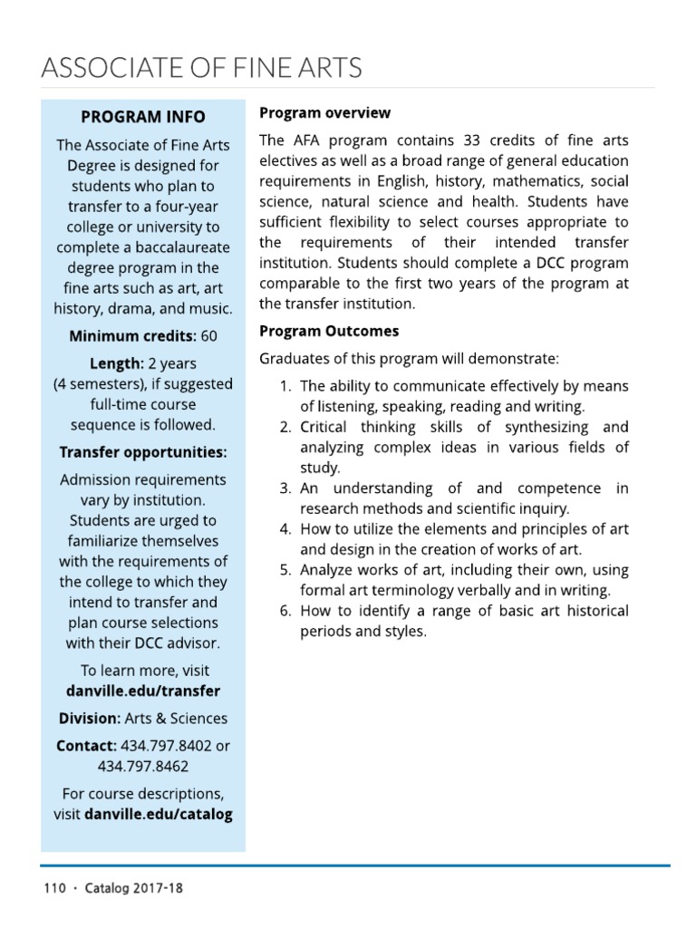 Associate of Fine Arts | PDF | Bachelor's Degree | Associate Degree