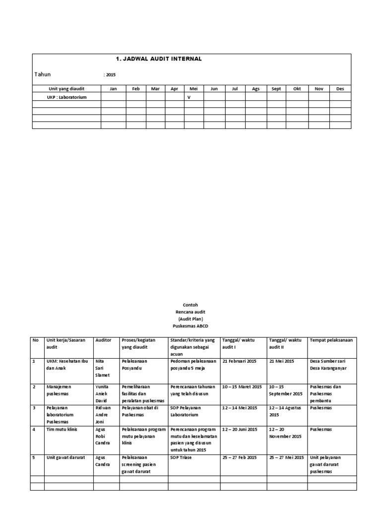 Contoh Rencana Audit Puskesmas ABCD | PDF | Sains & Matematika ...