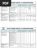 Requisitos para Cenicac en COPECO | PDF