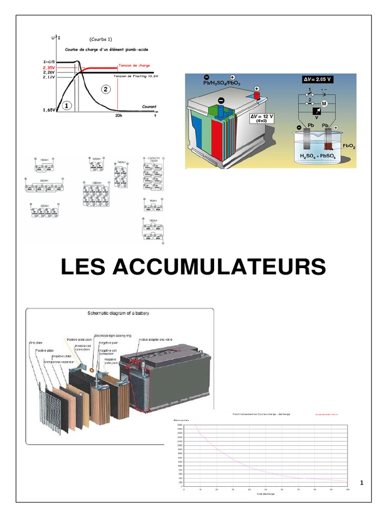 Les Accumulateurs | Pile rechargeable | Chargeur (électricité)