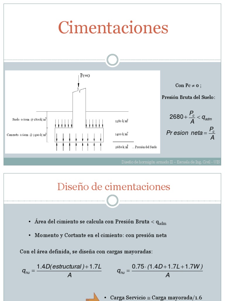 Cimentaciones | Descargar gratis PDF | Fundación (Ingeniería) | Elementos arquitectónicos