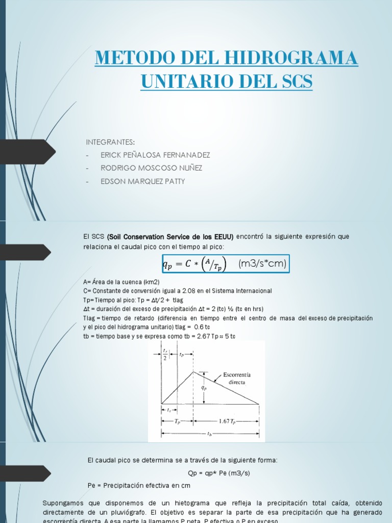 Metodo Del Hidrograma Unitario Del Scs | Precipitación | Fenómenos ...