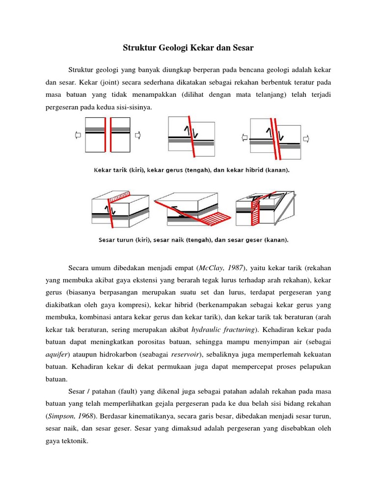 Kekar Dan Sesar | PDF