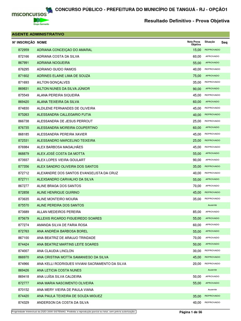 Resultado Definitivo - Prova Objetiva - Opção 1 PDF | PDF