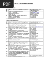 HSN Codes Mapped For Material Codes - Electrical | PDF | Fluorescent ...