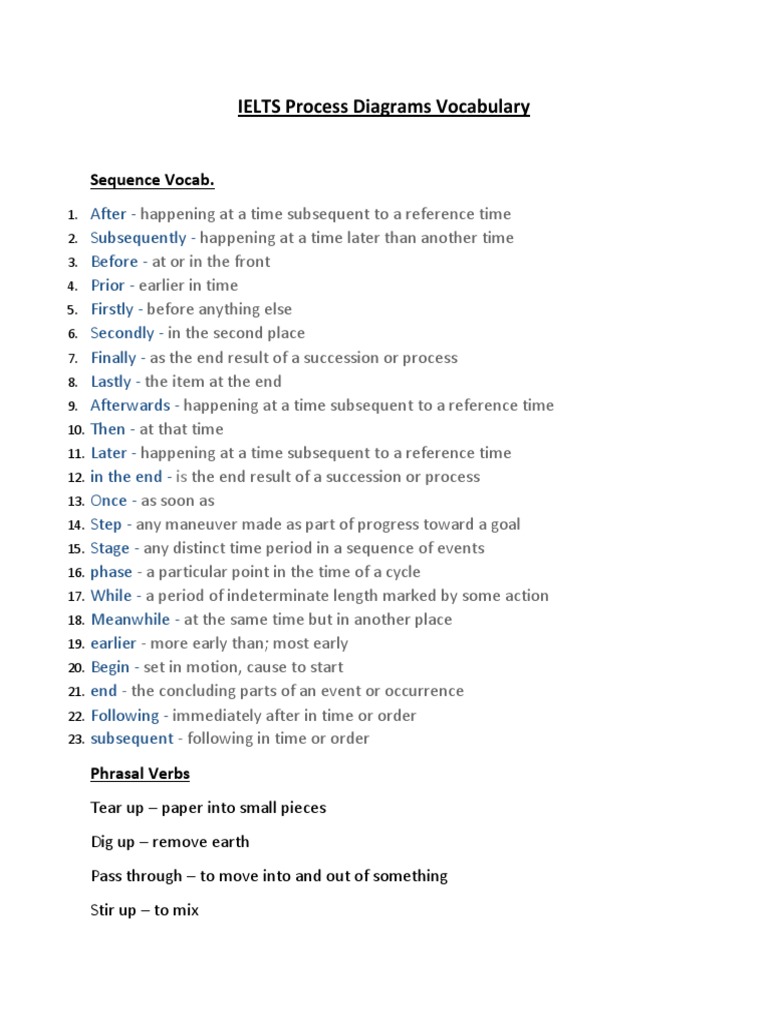 Essential Sequence and Process Vocabulary for IELTS with Examples of ...