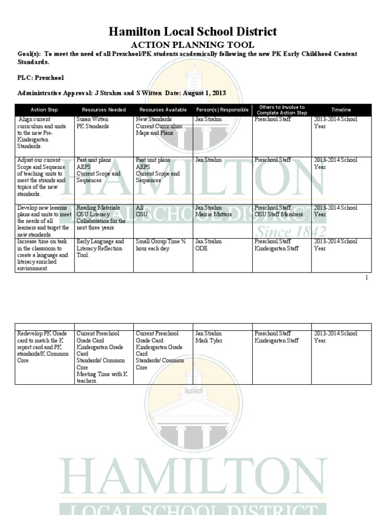 preschool-action-plan-academic-2013-20142-pdf-preschool-kindergarten
