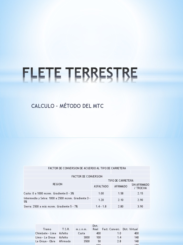 Flete Terrestre | PDF | Naturaleza | Materiales