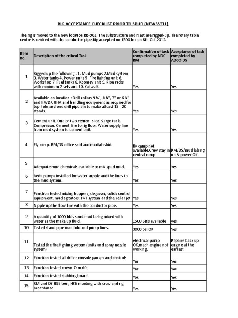 Rig Acceptance Check List | PDF | Drilling Rig | Pump