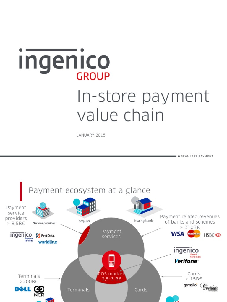 In-store payment value chain overview | PDF | Services (Economics ...