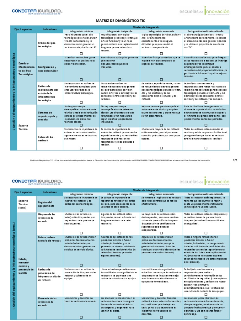 4.1. MATRIZ DE DIAGNÓSTICO TIC.pdf