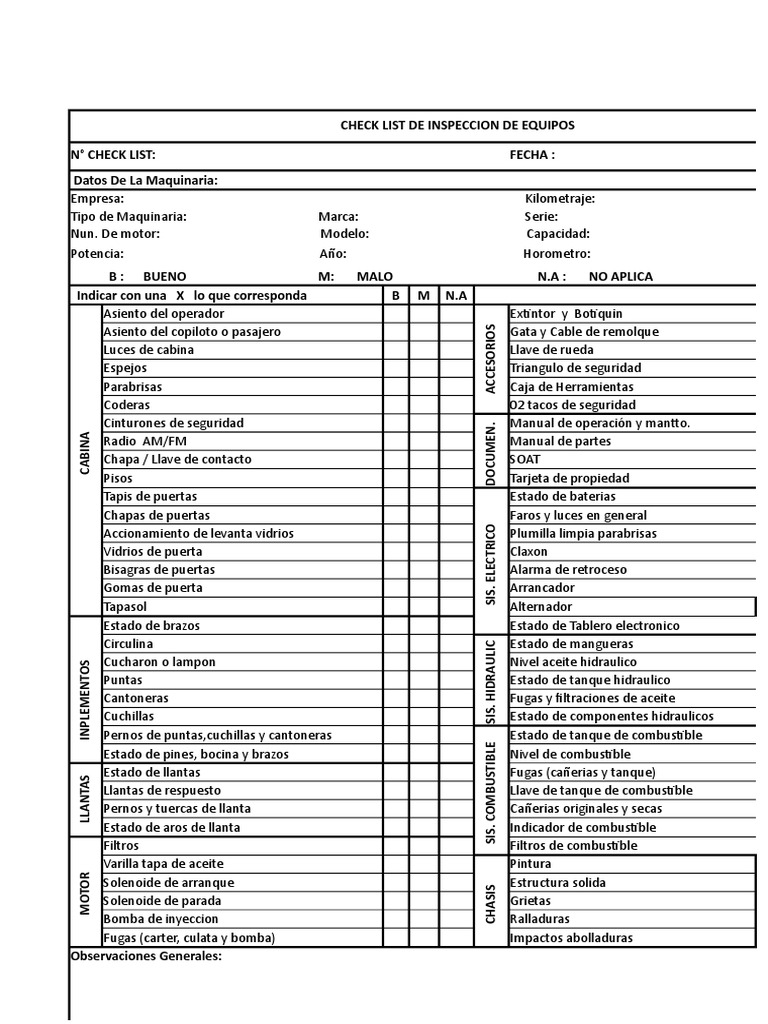 Formato de Check List | Diseños de automóviles | Industria automotriz